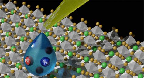 过渡金属掺杂对卤化物钙钛矿结构和光学性能的影响 Chemistry Of Materials X Mol
