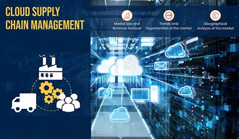 Hybrid Category Is The Key Contributor Of Cloud Supply Chain Management