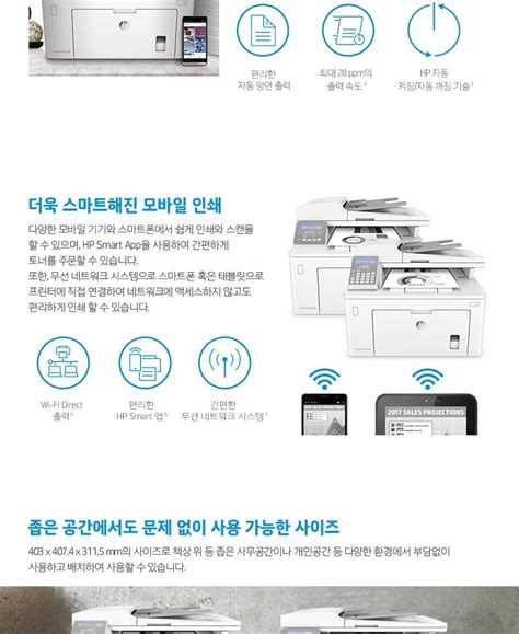 Hp Laserjet Pro Mfp M148dw Hp Online Store