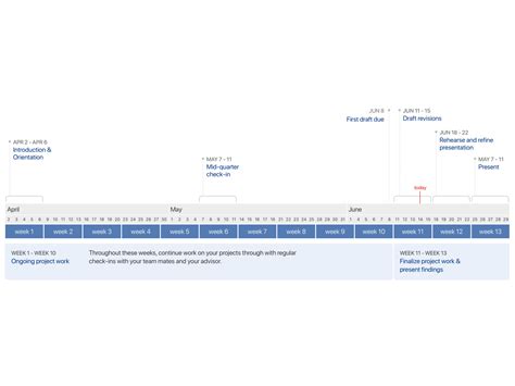 Generic Timeline Full View By Jeremy Knight On Dribbble