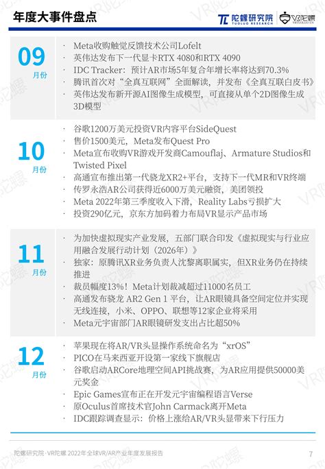 79页深度解读，陀螺研究院发布《2022年全球vrar年度产业发展报告》vr陀螺
