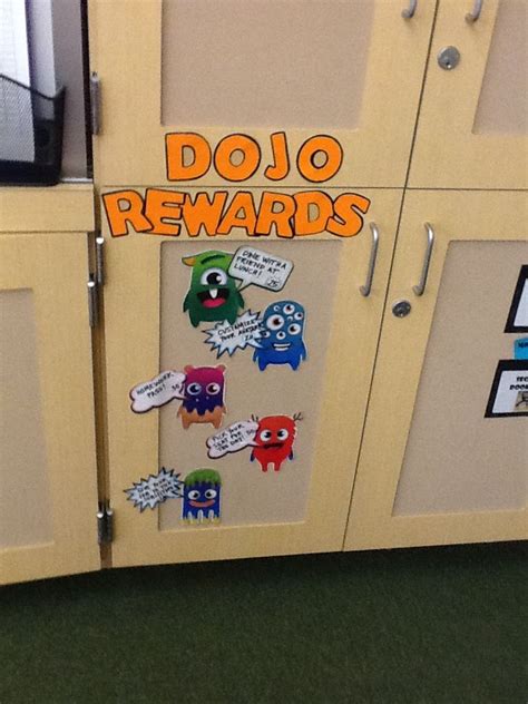 Fourth Graders Use The Class Dojo Behavior System Classdojo