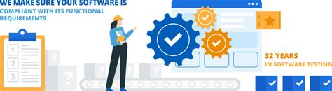 Functional Testing Edylinn