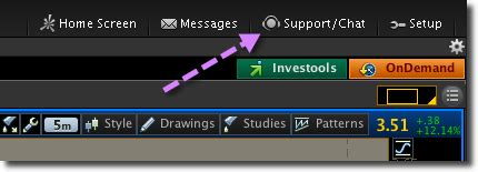 Fun With Thinkscript