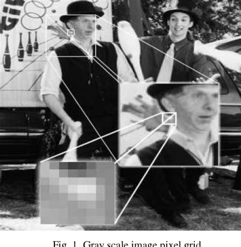 Figure 1 From The Performance Comparison Of Object Detection Methods In