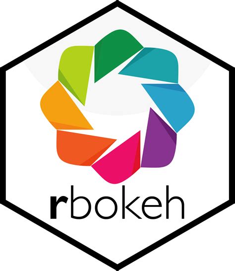 R Interface For Bokeh Rbokeh