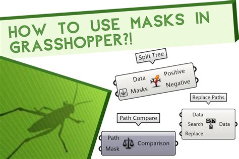 How To Use Masks In Grasshopper For Data Tree Learn Grasshopper