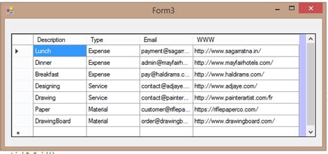 Set Content Of Grid Cell As Hyperlink In Datagridview Of Winform