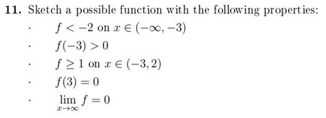 Solved Sketch A Possible Function With The Following Chegg