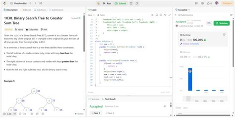 100daysofcode Day99 Leetcode Bst Greatertree Dsa Java Suraj Gardi