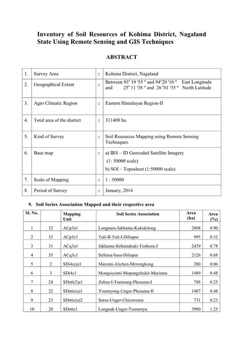 Inventory Of Soil Resources Of Kohima District Nagaland State Using