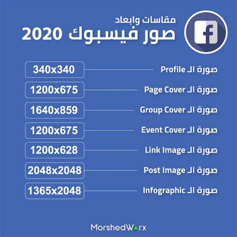 مقاسات الفيس بوك 2020 مقاس بوست الفيس بوك 2020 مقاس اعلانات الفيس