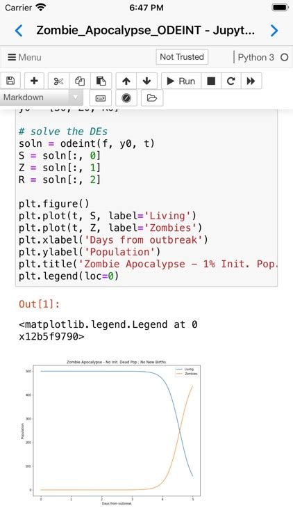Carnets Jupyter With Scipy By Nicolas Holzschuch