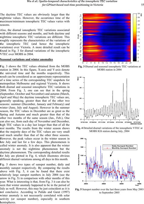 Spatio Temporal Characteristics Of The Ionospheric Tec Variation For Gpsnet Based Real Time