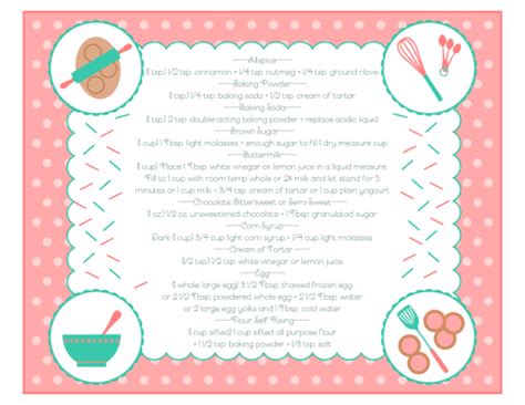 Free Baking Party Printables The Catch My Party Blog