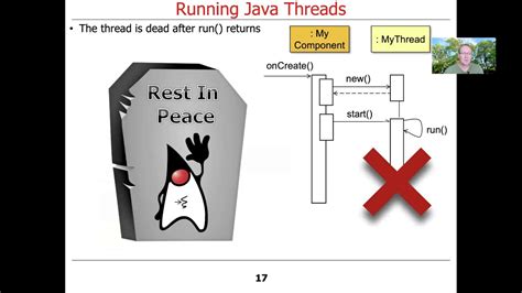 Exploring How Java Threads Run Youtube