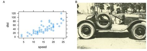 The Multi Panel Figure From Figure 3 With An Additional Jpeg Image In Download Scientific