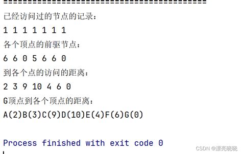 算法——迪杰斯特拉dijkstra算法 Csdn博客