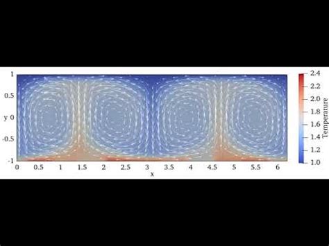 Deep Reinforcement Learning To Control Rayleigh B Nard Convection Part