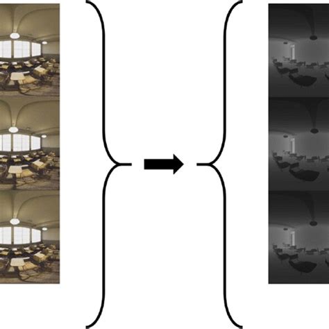 Given Multiple 360 Images This Works Aims To Estimate Dense Depth