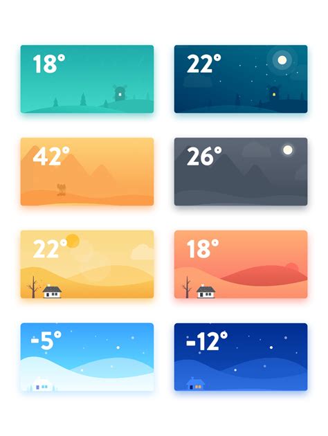 Simple Weather App Artofit