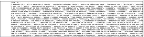 Nlp Preprocessing Clinical Data To Find Sections By Gaurika Tyagi