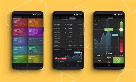 Develop A Forex Trading App And Commodities App By Urbantech77 Fiverr