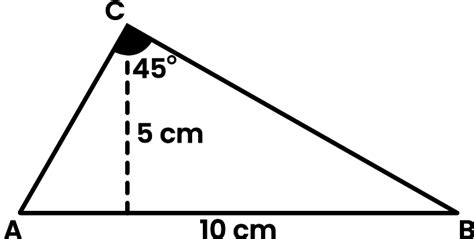 Circle Of Apollonius House Of Math