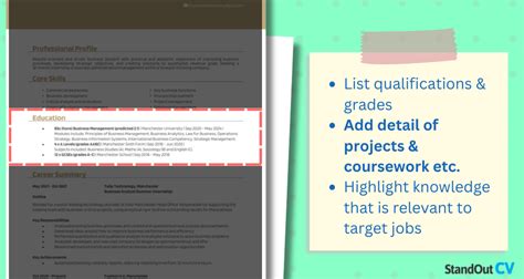 Apprenticeship CV Examples Guide Secure Your Placement