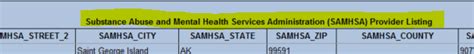 How To Unwrapped Header Text In Proc Report Sas Support Communities