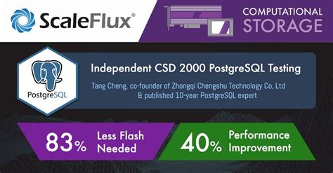 Scaleflux On Linkedin Scaleflux Computationalstorage Compute2data