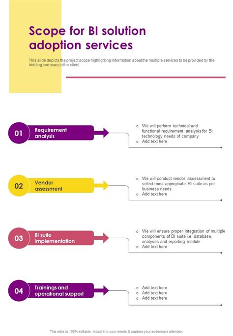 scope for bi solution adoption one pager sample example document ppt