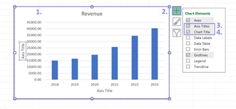 How To Make Bar Graph In Excel Ai For Data Analysis Ajelix