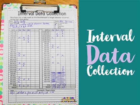 Behavior Data Collection Sheets That Will Rock Your Bips And Your Staff