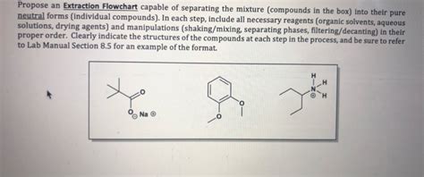 Solved Propose An Extraction Flowchart Capable Of Separating
