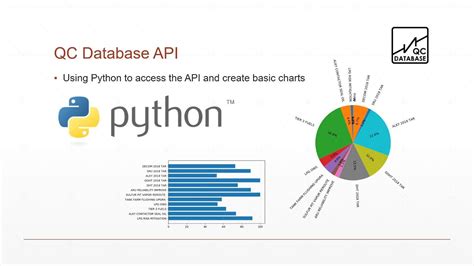 Qc Database Api And Python Youtube