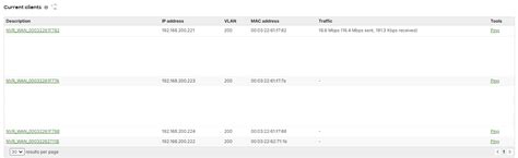 Ms410 Client Ping Problem The Meraki Community