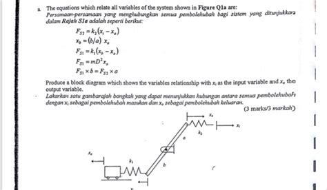 Solved The Equations Which Relate All Variables Of The Chegg Com