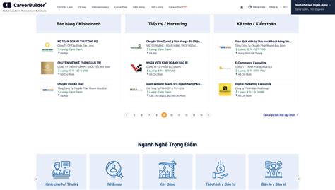 Top website tuyển dụng việc làm tiếng Nhật uy tín nhất tại Việt Nam