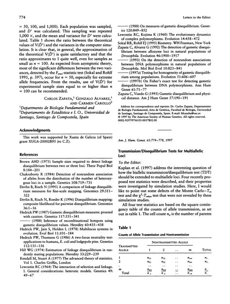 Transmissiondisequilibrium Tests For Multiallelic Loci Pmc