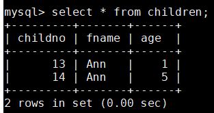 Linux 程序设计 libmysqlclient dev库C语言操作MySQL CSDN博客