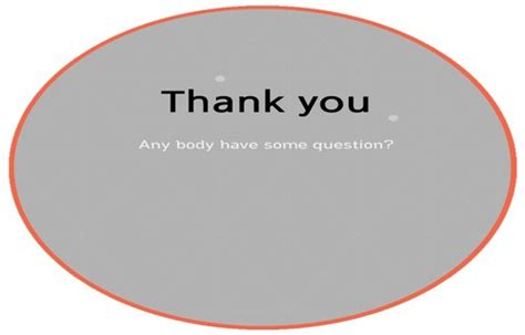 사회문화현상의 탐구와 연구윤리