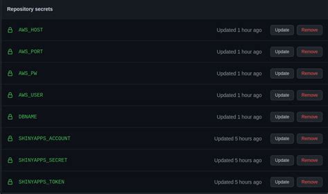 r how to reference github secrets in github actions workflow for