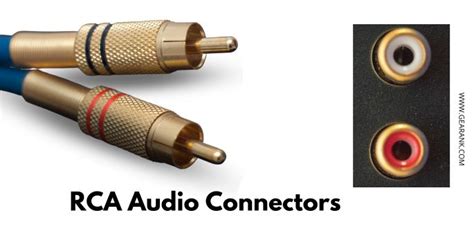 Audio Connector Types Refer To This