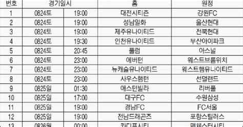 축구토토 K리그·epl 총 14경기 대상 축구 승무패 29회차 발행
