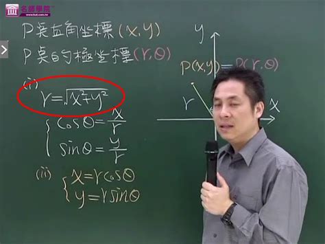 名師課輔網 主題2 直角坐標與極坐標 觀念1 直角坐標與極坐標的變換1