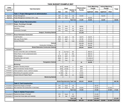 Construction Job Tracking Spreadsheet Spreadsheet Downloa Construction