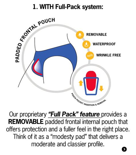 Bang One Swim Brief Bang® Miami