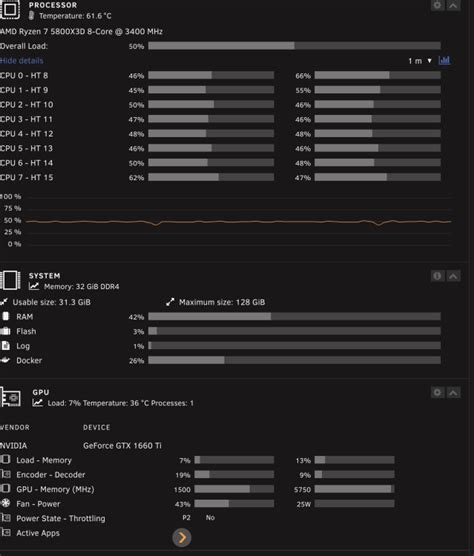 Plex Nvidia GPU Transcode With HIGH CPU Usage General Support Unraid