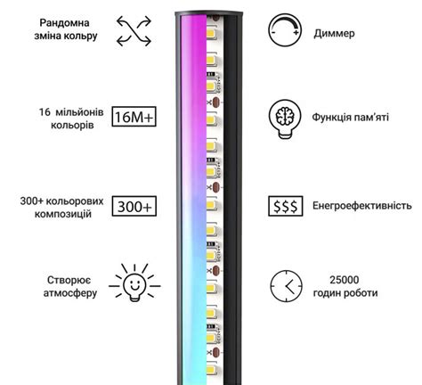 Кутова Rgb лампа Інтернет магазин Shopfb